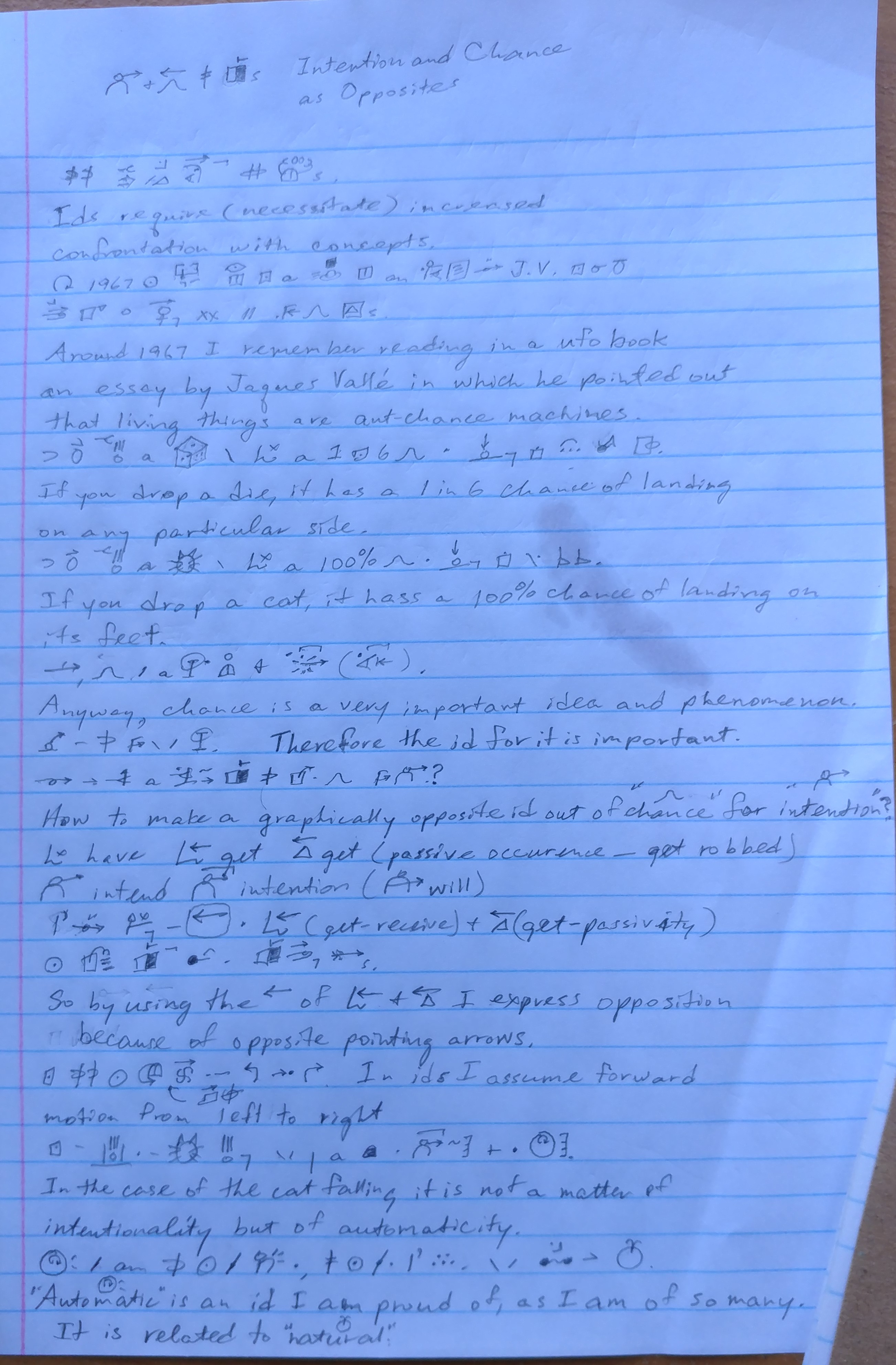 Chance as an Opposite of Intention | Neo Ideograms