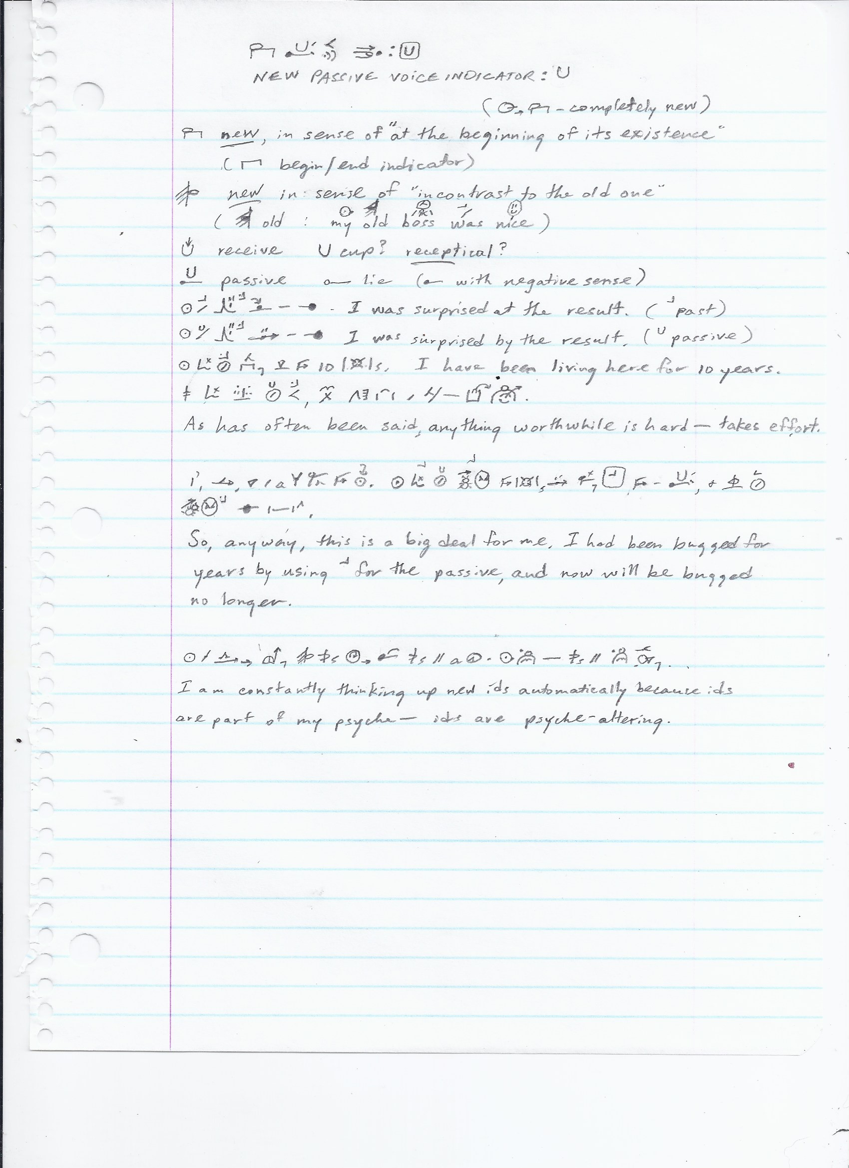 New Passive Voice Indicator | Neo Ideograms