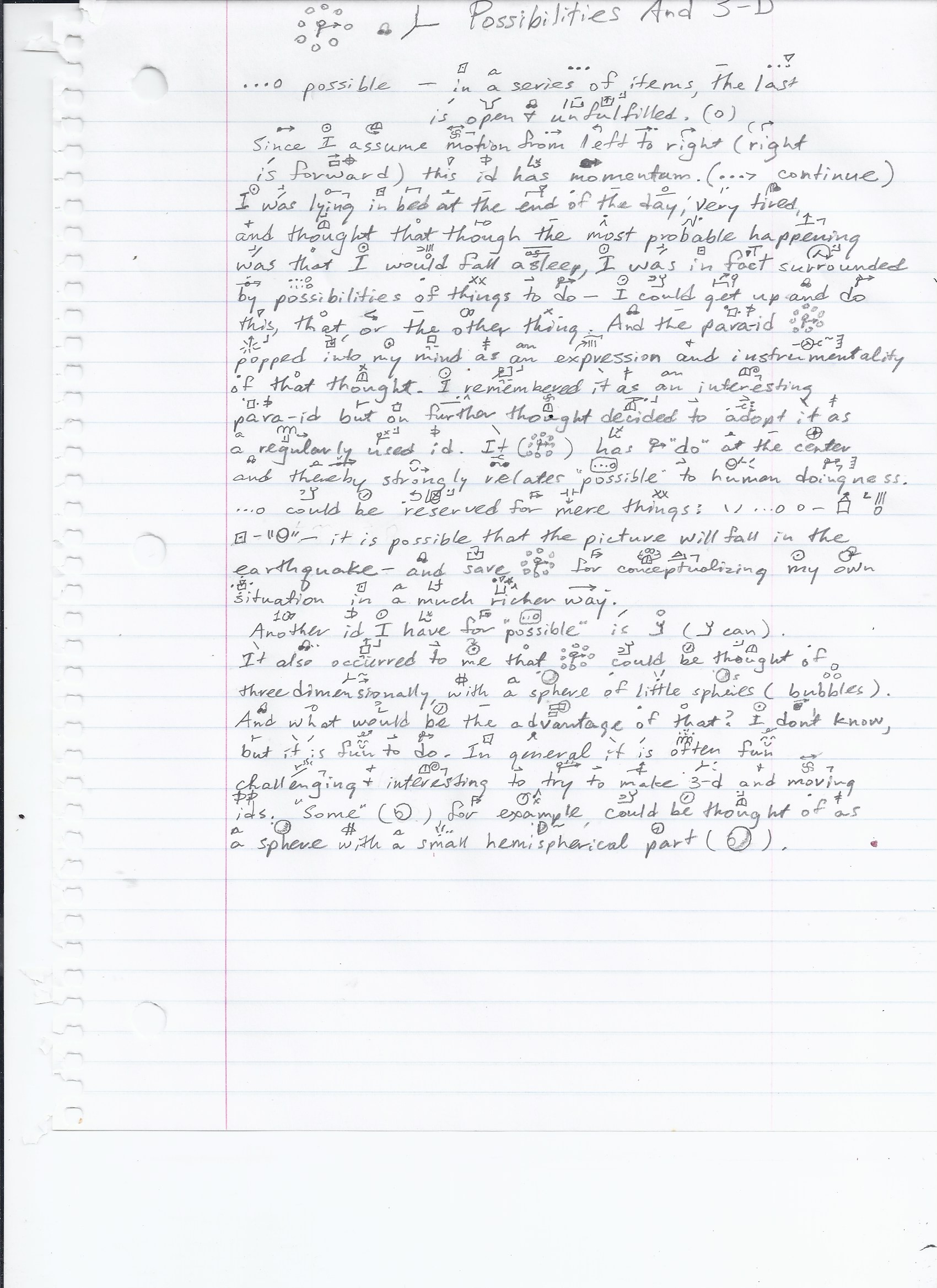 POSSIBILITIES AND 3-D | Neo Ideograms